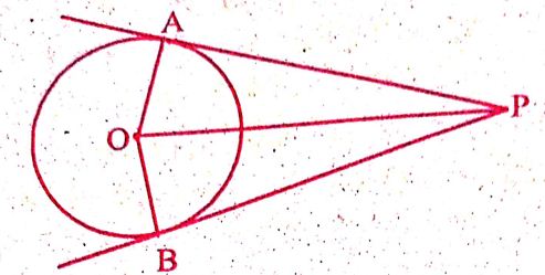 Circle Meaning & Objective Question In Hindi - HANS RAHI